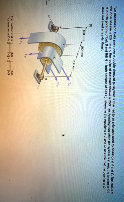 SOLVED: The reaction at D is 200mm. The reaction at A does not exert ...
