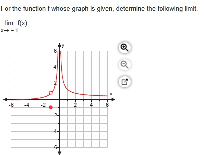 SOLVED:For the function whose graph is given, determine the following ...