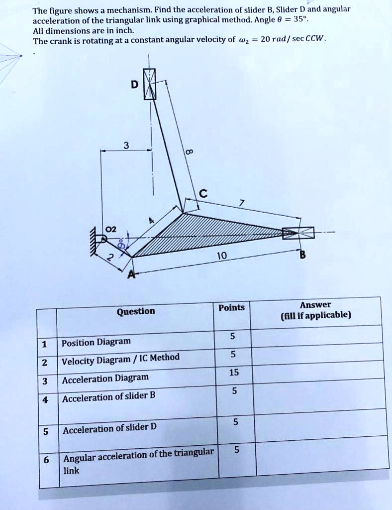 SOLVED: The figure shows a mechanism. Find the acceleration of slider B, Slider D, and angular ...