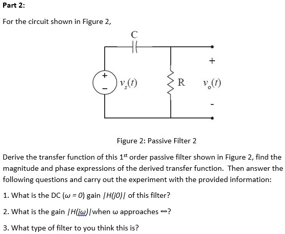 SOLVED: For the circuit shown in Figure 2: Figure 2: Passive Filter 2 Derive the transfer ...