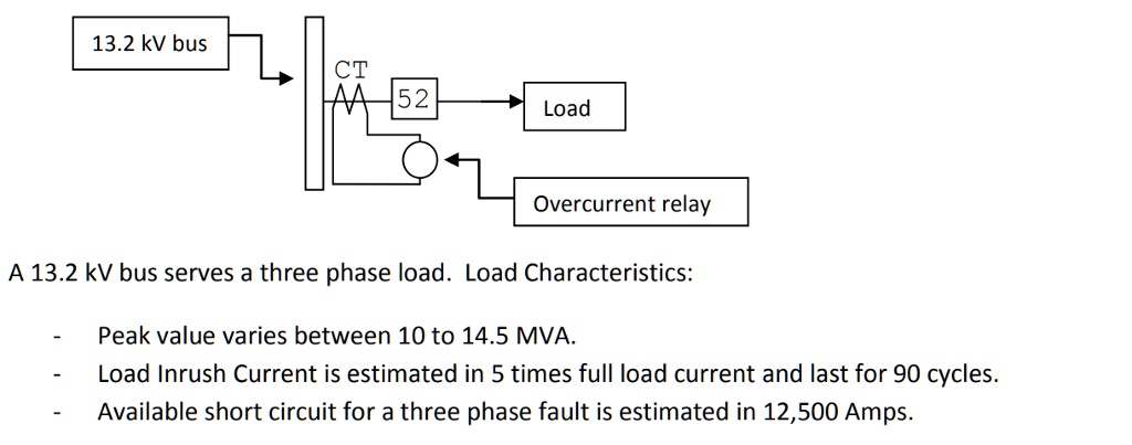 Solved Calculate Full Load Current 132 Kv Bus Load Overcurrent Relay 9146