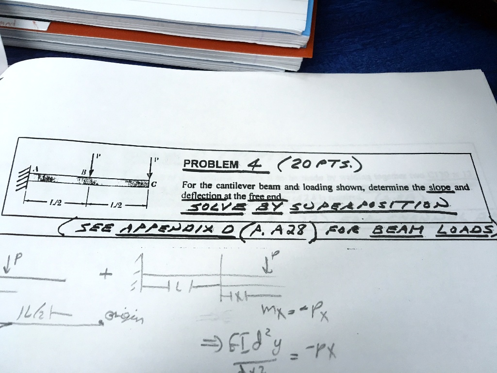 SOLVED: PROBLEM 4 (ZOTS) For the cantilever beam and loading shown, determine the slope and ...