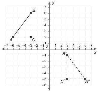 triangle abc is congruent to triangle which sequence of transformations could have been used to ...