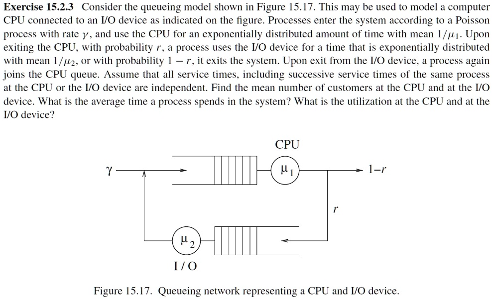 SOLVED: Exercise 15.2.3: Consider the queuing model shown in Figure 15.17. This model can be ...