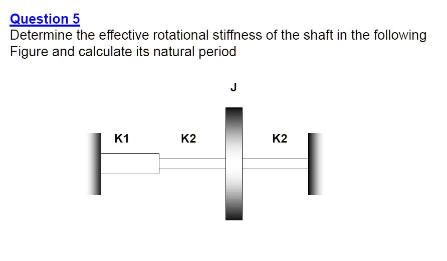 SOLVED: show all steps and free body diagram Question 5 Determine the ...
