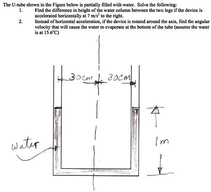 SOLVED: The U-tube shown in the Figure below is partially filled with ...