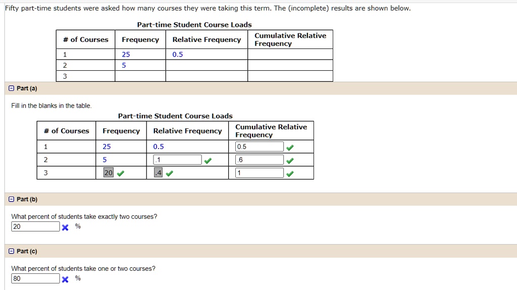 SOLVED: Fifty part-time students were asked how many courses they were ...
