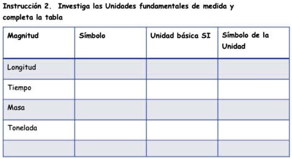 SOLVED: Alguien que me conteste esto doy corona Instrucción 2 Investiga ...