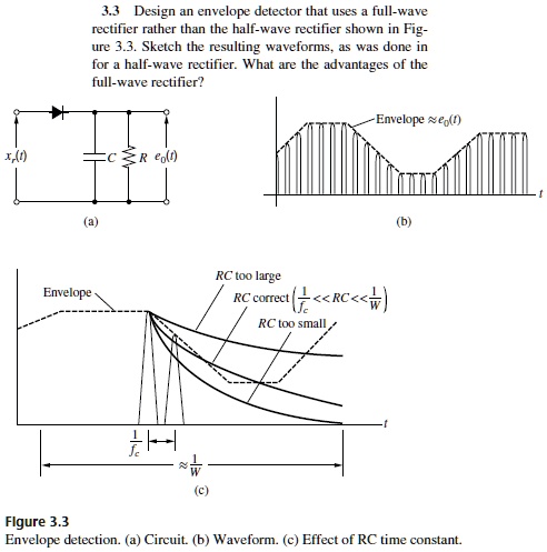 3.3 Design an envelope detector that uses a full-wave rectifier rather than the half-wave ...