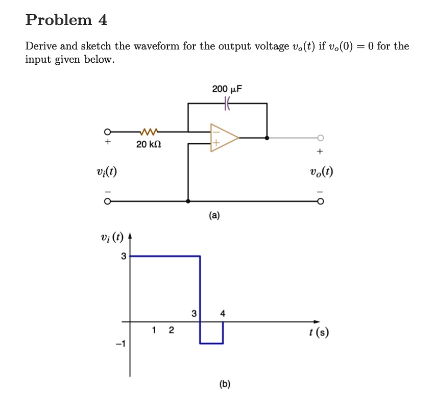 SOLVED: Problem 4 Derive and sketch the waveform for the output voltage Uo(t) if vo(0) 0 for the ...