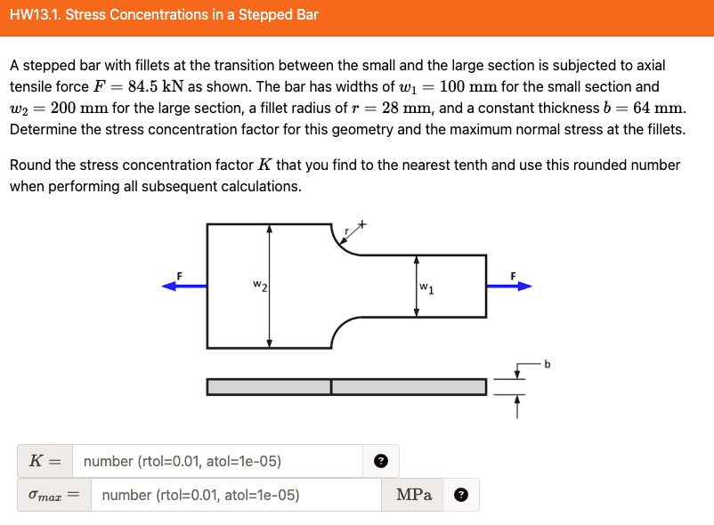 HW13.1. Stress Concentrations in a Stepped Bar A stepped bar with ...