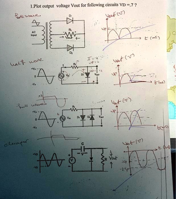 SOLVED: 1.Plot output voltage Vout for following circuits VD=.7? VofT t(v SOLVED: 1.Plot output voltage Vout for following circuits VD=.7? VofT t(v