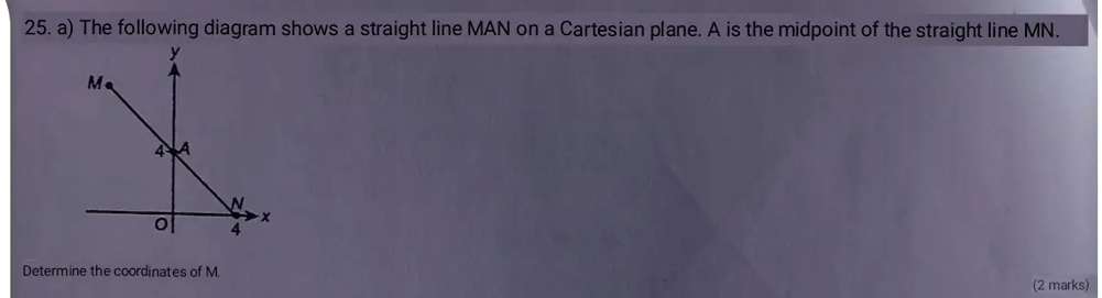 SOLVED: 25.a) The following diagram shows a straight line MAN on a ...