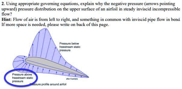 2. Using appropriate governing equations, explain why the negative pressure (arrows pointing ...