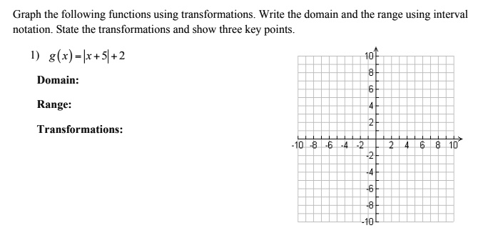 SOLVED:Graph the following functions using transformations. Write the domain and the range using ...
