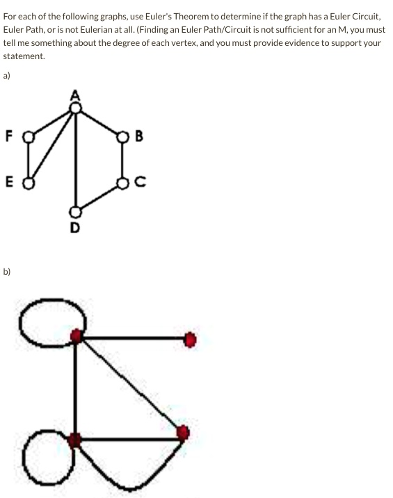 SOLVED: For each of the following graphs, use Euler Theorem to ... SOLVED: For each of the following graphs, use Euler Theorem to ...