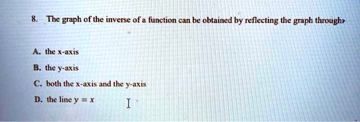 The graph of the inverse of a function can be obtained by reflecting ...
