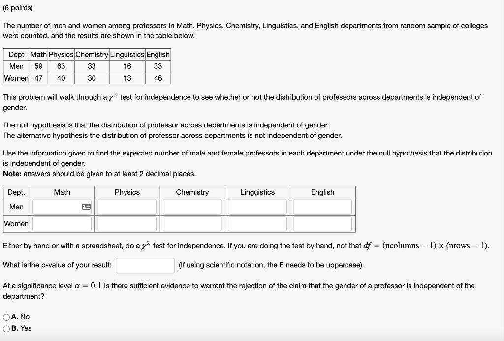 SOLVED: The number of men and women among professors in Math, Physics ...
