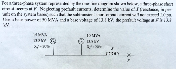 for a three phase system represented by the one line diagram shown ...