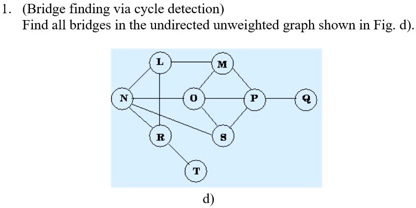 SOLVED: (Bridge finding via cycle detection) Find all bridges in the ... SOLVED: (Bridge finding via cycle detection) Find all bridges in the ...