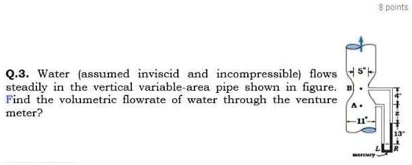 SOLVED: Water (assumed inviscid and incompressible) flows steadily in ...