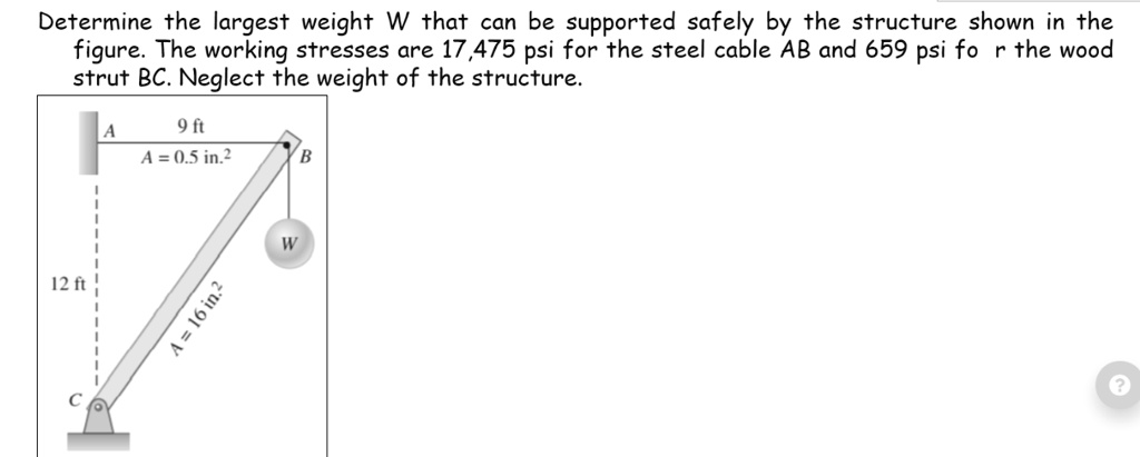 Determine the largest weight W that can be supported safely by the ...
