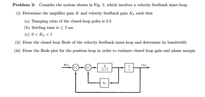 SOLVED: Problem 2: Consider the system shown in Fig. 2, which involves a velocity feedback inner ...