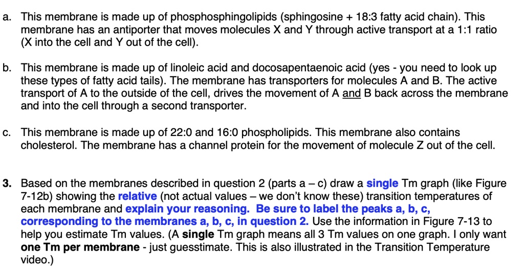 a. This membrane is made up of phosphosphingolipids (sphingosine + 18:3 ...