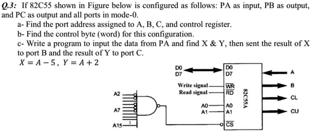 q3 if 82c55 shown in figure below is configured as follows pa as input pb as output and pc as ...