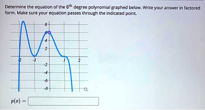 Determine the equation of the 6th degree polynomial graphed below. Write your answer in factored ...