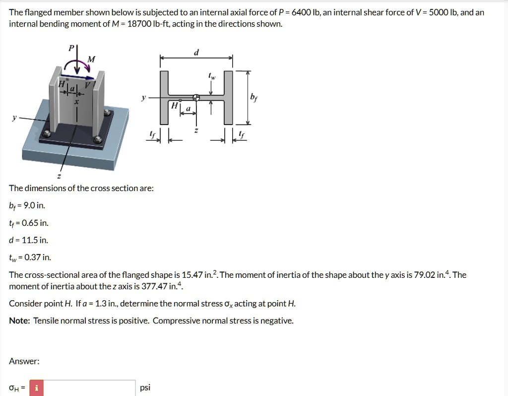 SOLVED: The flanged member shown below is subjected to an internal ...