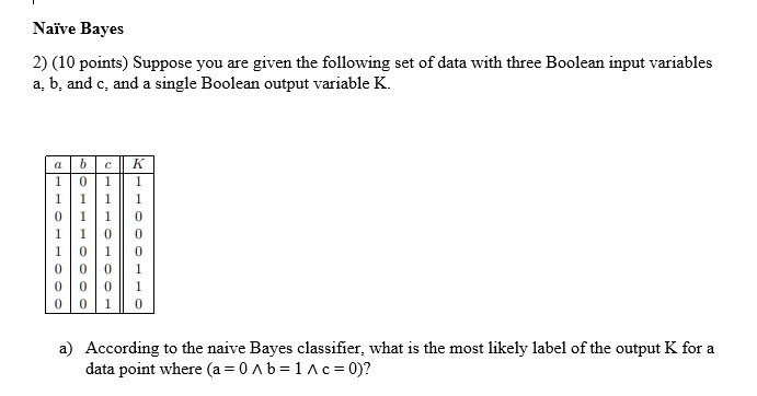 Naive Bayes 2) (10 points) Suppose you are given the following set of data with three Boolean ...