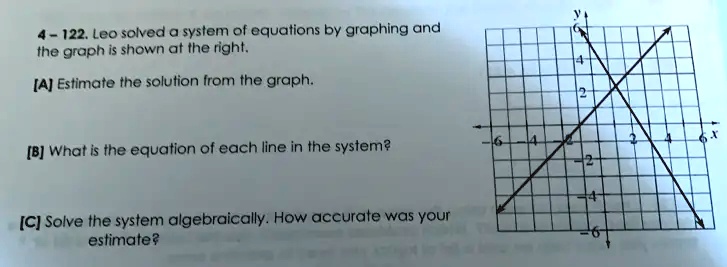 4 - 122. Leo solved a system of equations by graphing and the graph is shown at the right. [A ...
