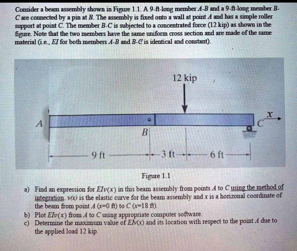 SOLVED: Consider a beam assembly shown in Figure 1.1. A 9-ft-long ...
