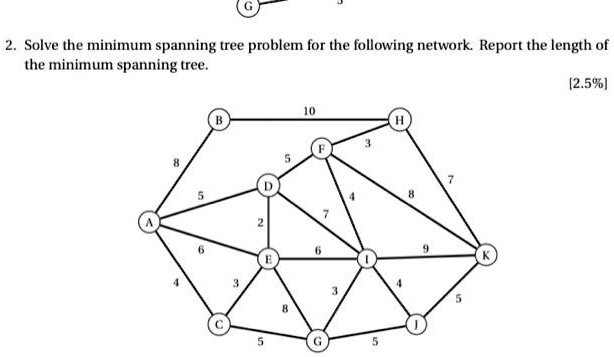 Solved Solve The Minimum Spanning Tree Problem For The Following Network Report The Length Of