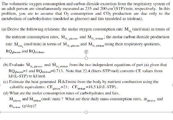 The volumetric oxygen consumption and carbon dioxide excretion from the ...