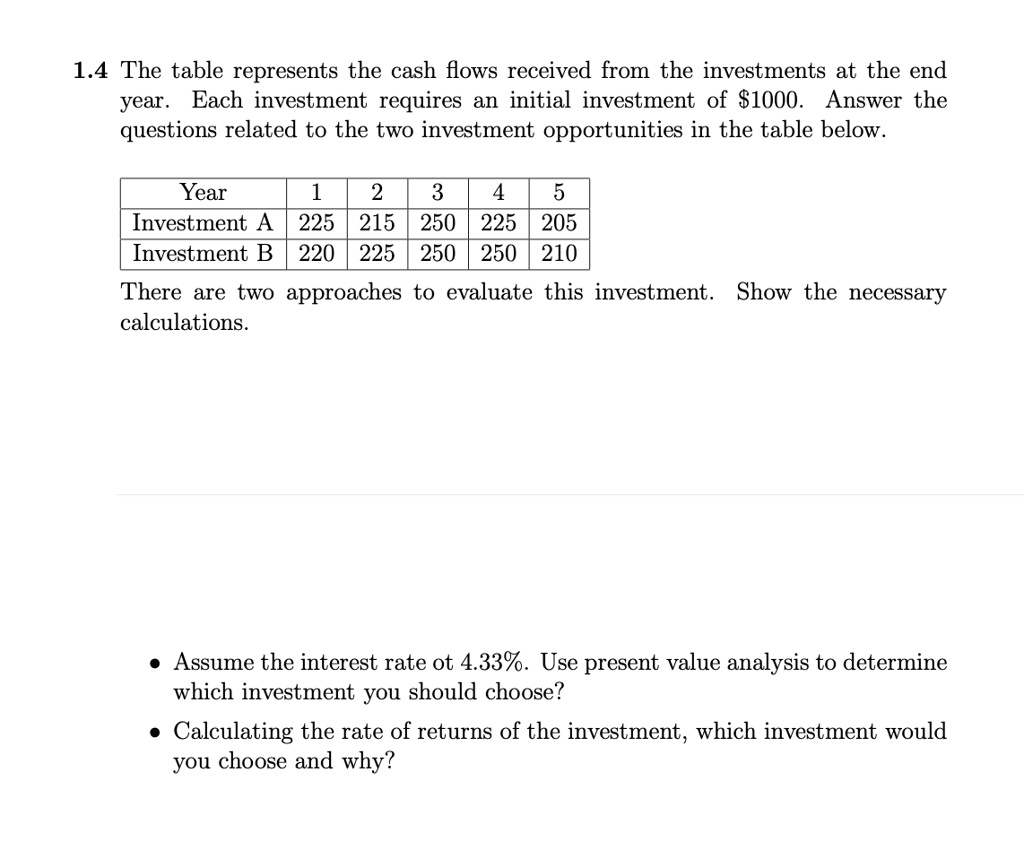 SOLVED: 1.4 The table represents the cash flows received from the ...