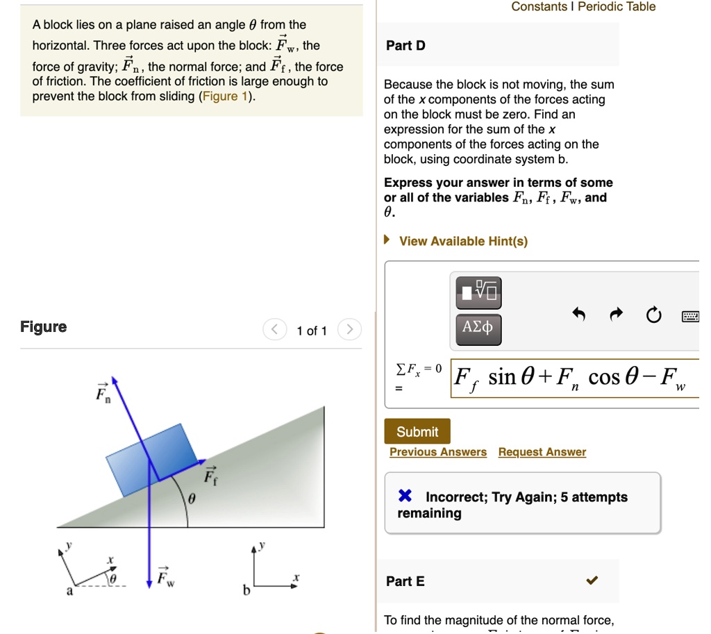 SOLVED: A block lies on a plane raised at an angle Î¸ from the horizontal. Three forces act upon ...