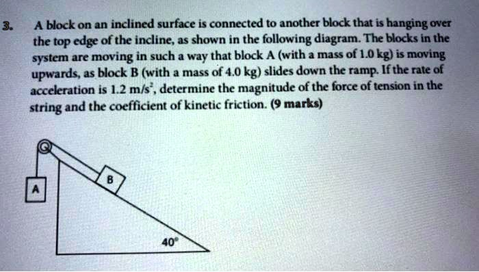 SOLVED: A block on an inclined surface is connected to another block that is hanging over the ...
