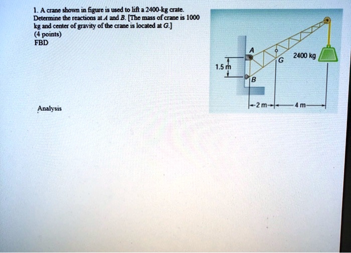 SOLVED: 1.A crane shown in figure is used to lift a 2400-kg crate ...