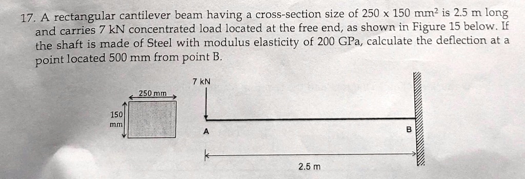 SOLVED: 17 . rectangular cantilever beam having a cross-section size of ...