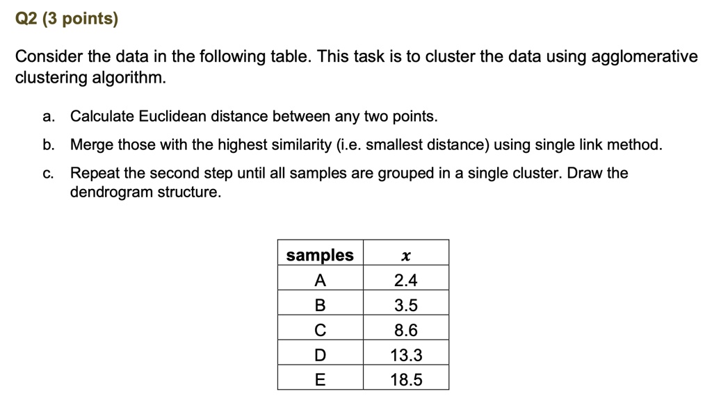 Solved Consider The Data In The Following Table This Task Is To Cluster The Data Using 1961