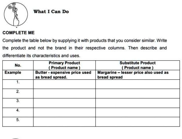 What I Can Do COMPLETE ME Complete the table below by supplying it with ...