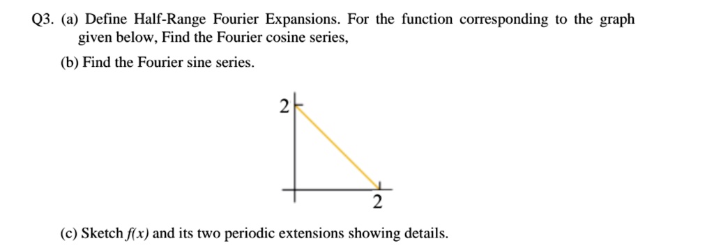 SOLVED:Q3. (a) Define Half-Range Fourier Expansions. For the function ...