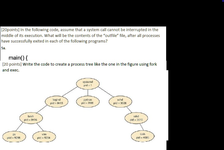 Solved Texts 20 Points In The Following Code Assume That A System Call Cannot Be