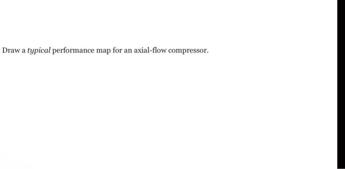 SOLVED: Draw a typical performance map for an axial-flow compressor.