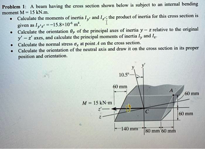 SOLVED: Problem 1A beam having the cross section shown below is subject to an internal bending ...