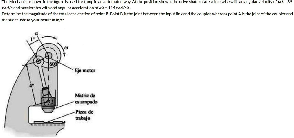 SOLVED: The mechanism shown in the figure is used to stamp in an ...