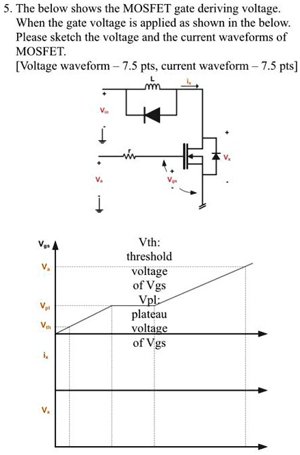 SOLVED: The below shows the MOSFET gate driving voltage when the gate ...