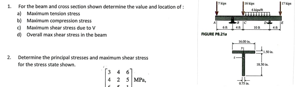 Solved Problem 1 17kips 1 For The Beam And Cross Section Shown